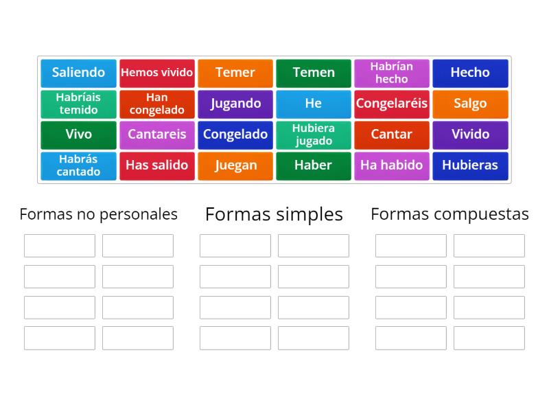 Formas de los verbos - Group sort