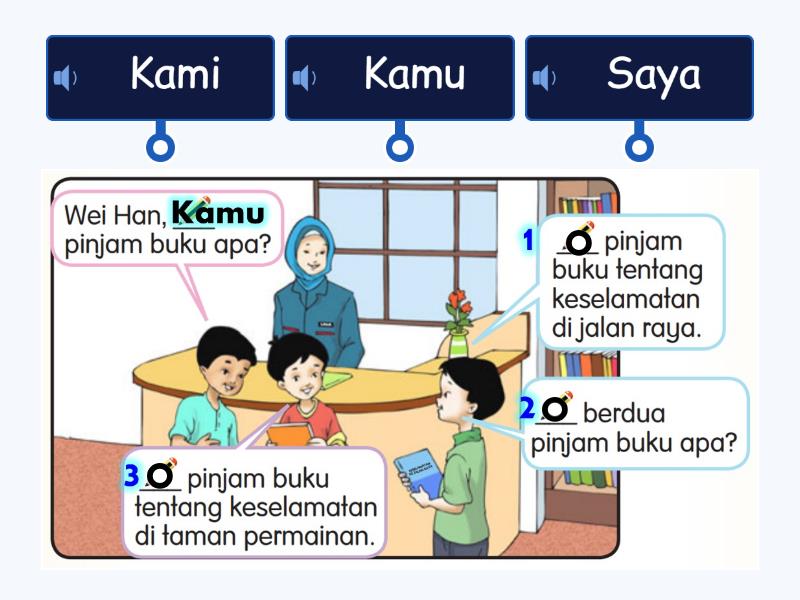 Tahun 1 ms.71.4 Pustaka ilmu (Label Diagram) - Labelled diagram
