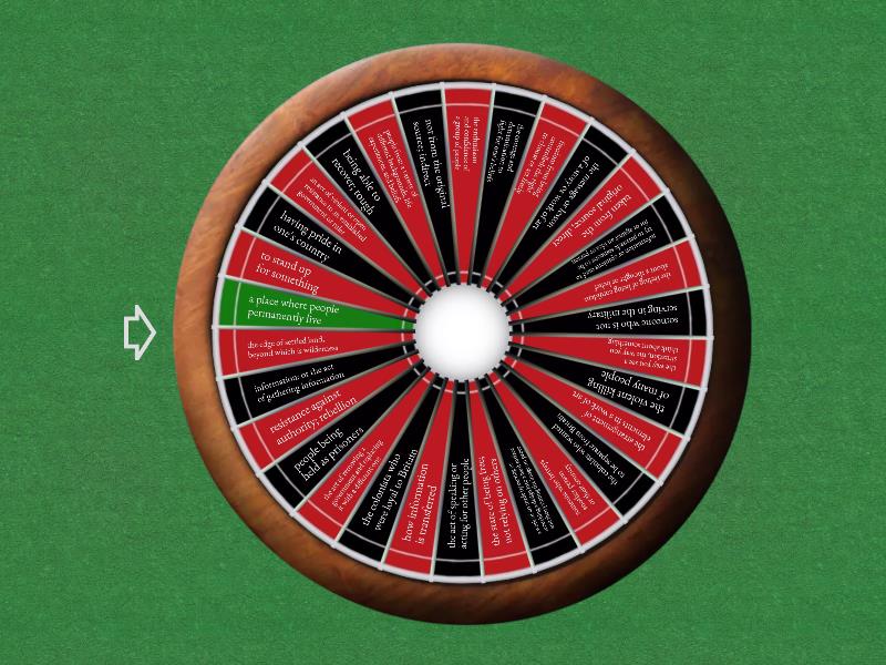 Wit & Wisdom Module 3 Spin the Wheel - Rueda aleatoria