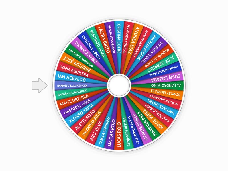Ruleta 7°b - Random wheel