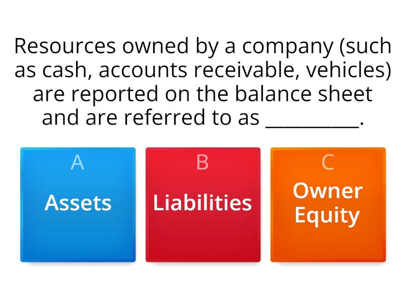 Introduction of Accounting - Quiz