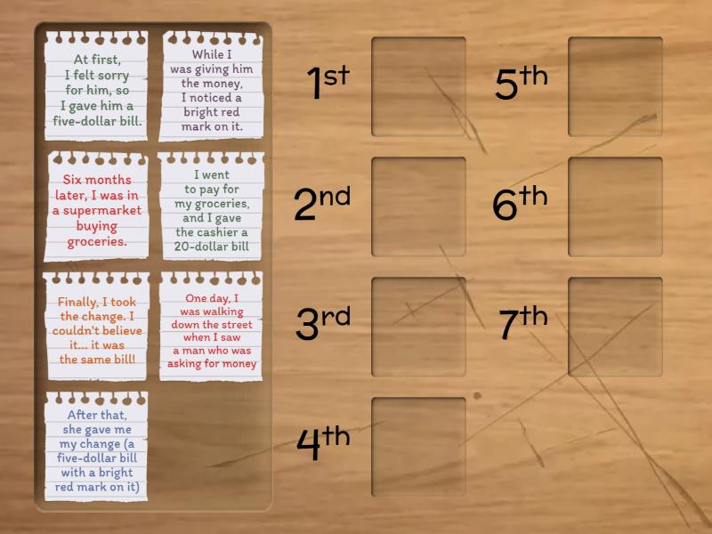 Organizing stories - Orden correcto
