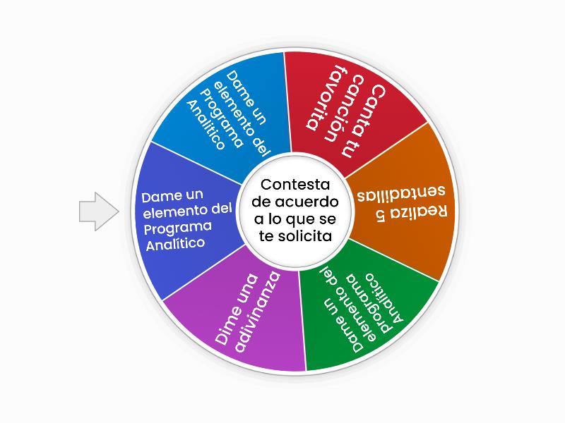 PROGRAMA ANALITICO - Spin the wheel
