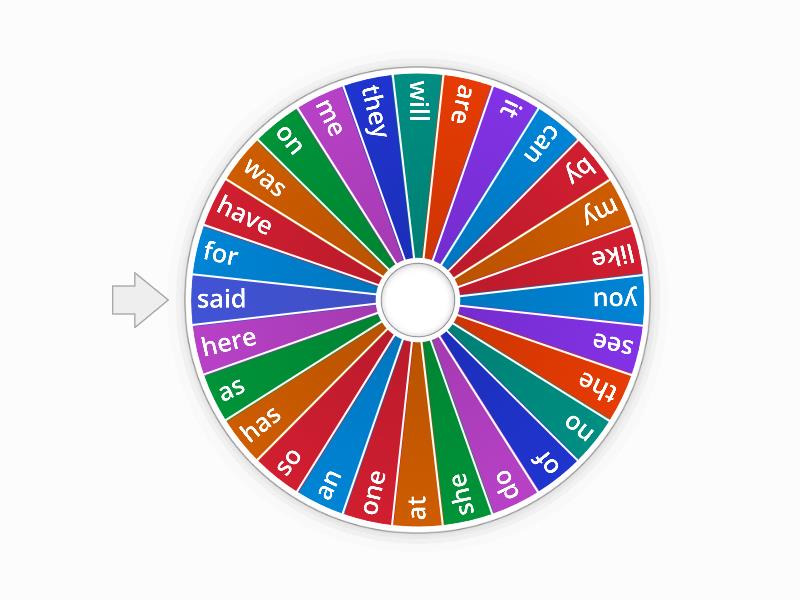 All trick words - Rueda aleatoria