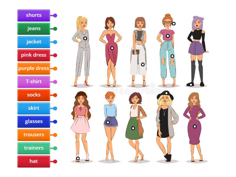 Clothes - Labelled diagram