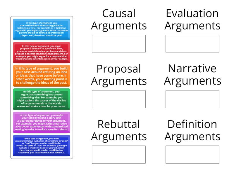 Types of arguments - Group sort