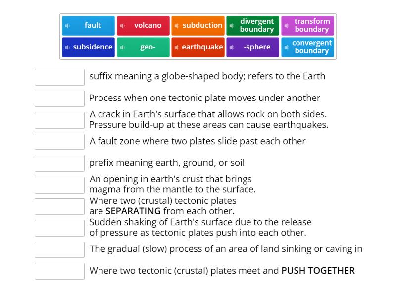 Geospheric Interactions Vocabulary - Match up