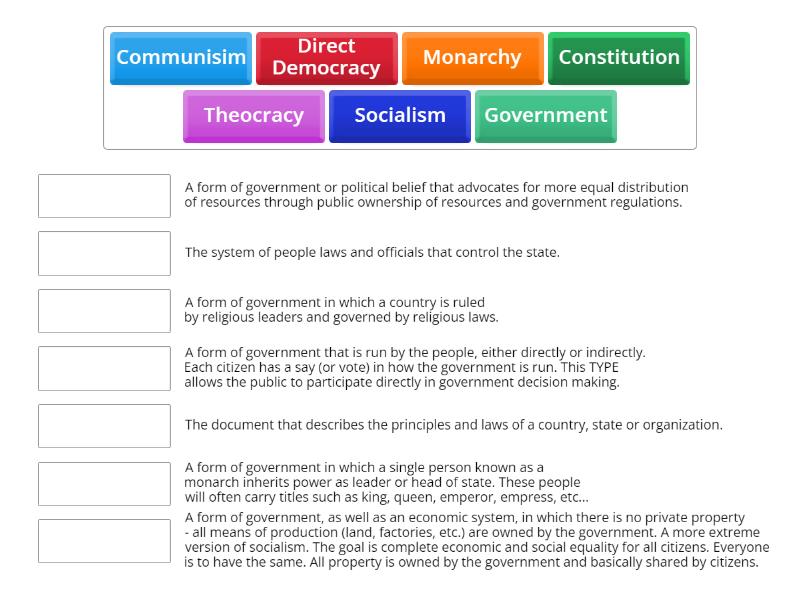 Forms/Systems of Government - Individuals & Society - Match up