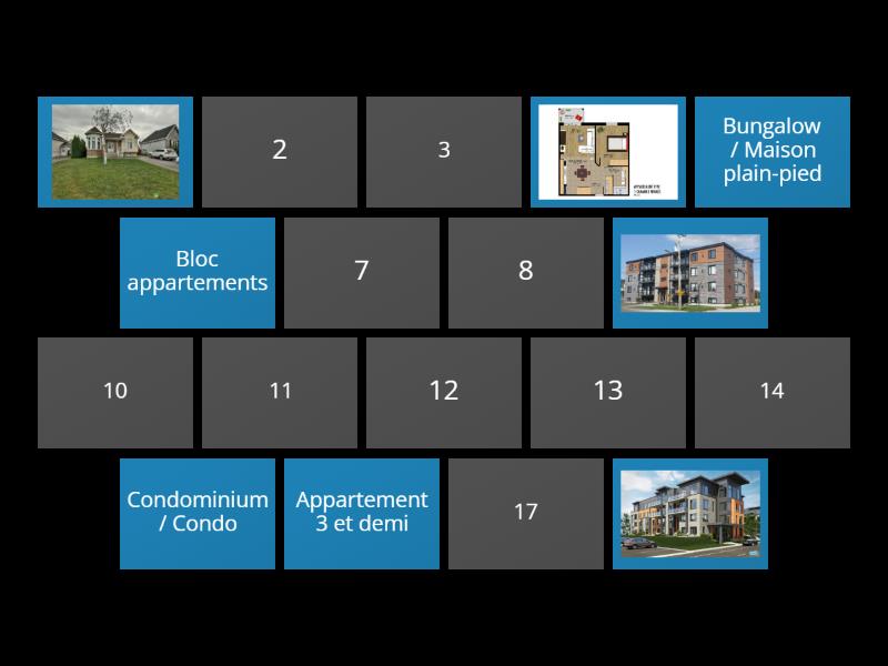 Les types de logements - Parejas
