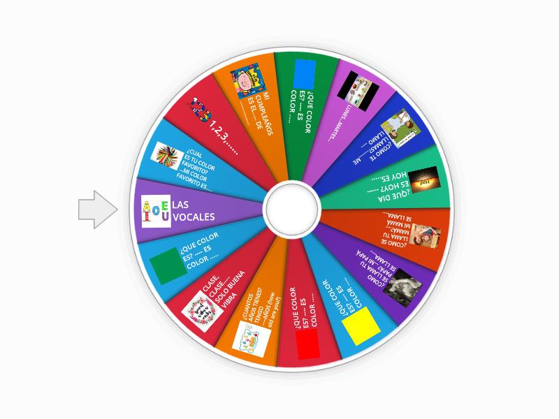 REPASO DE ESPAÑOL - Spin the wheel