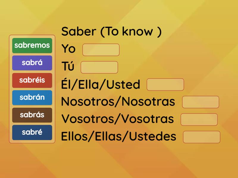 Saber y poder - Completar la frase