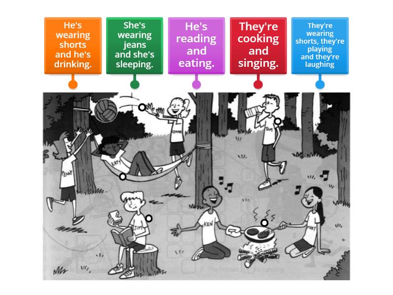 FH 4 - Labelled diagram