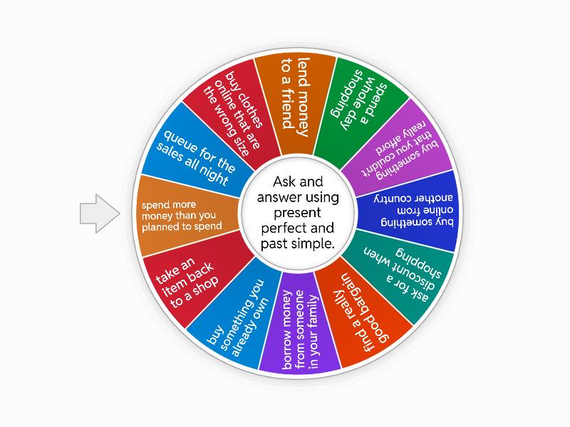 Lesson 3A (Empower B1) - Spin the wheel