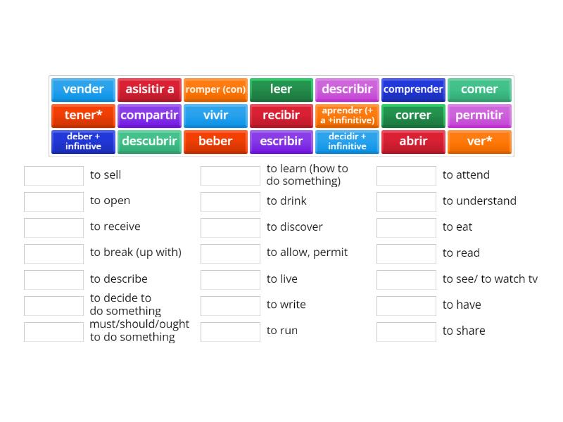 ER/IR VERB MEANINGS - Match up