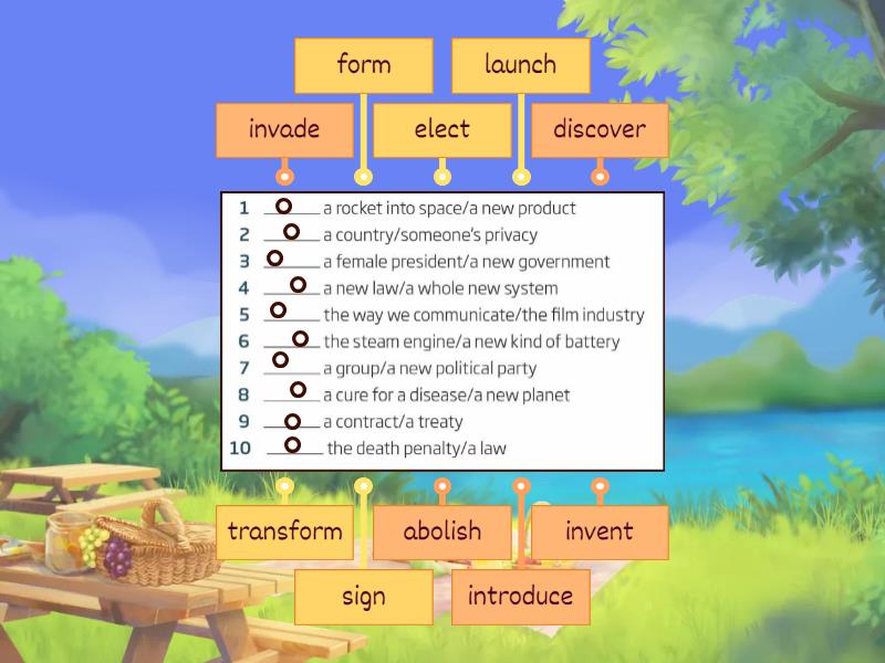 Unit 10A. History - Labelled diagram