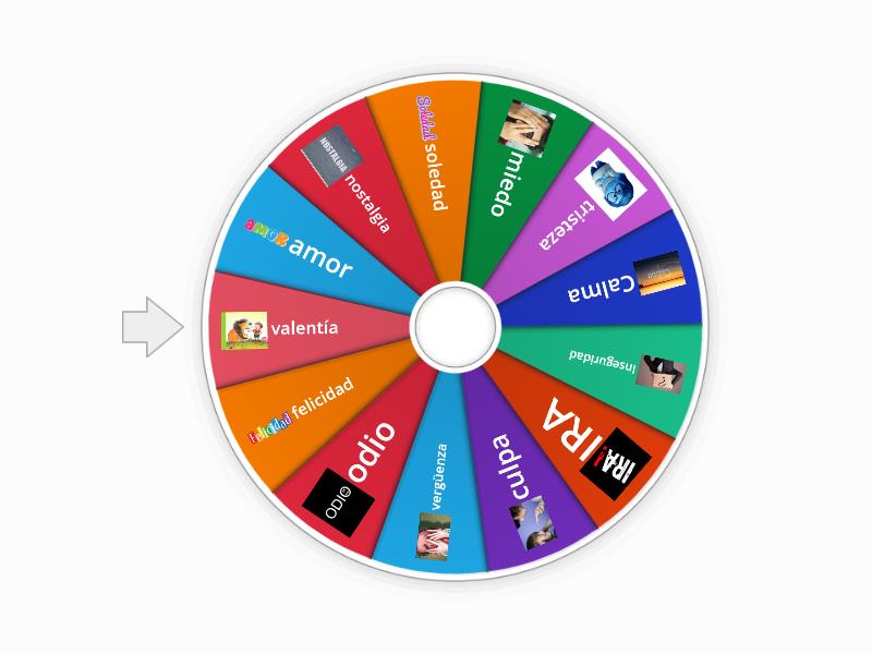 RULETA DE LAS EMOCIONES - Random wheel
