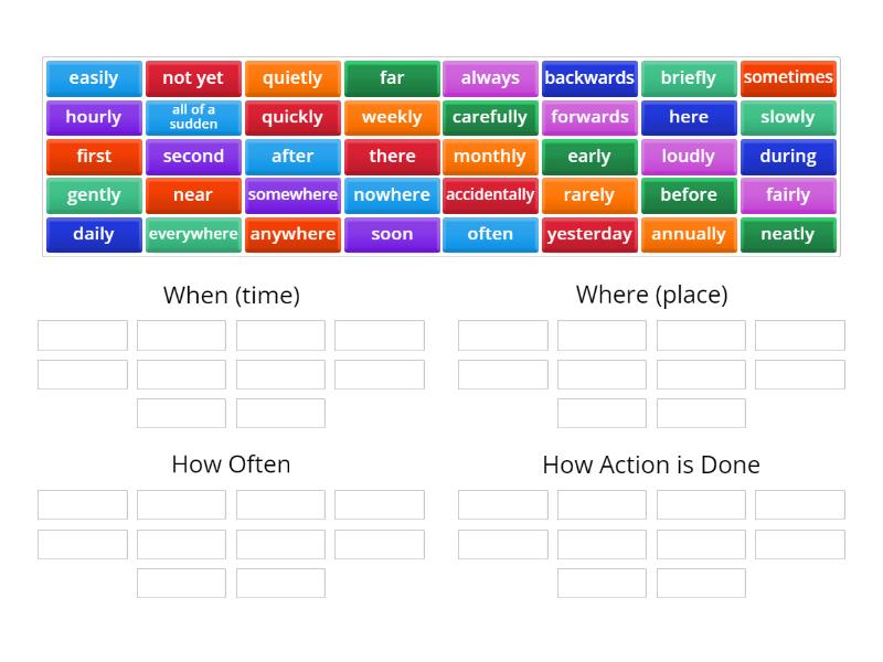 Adverb Sort - Group sort