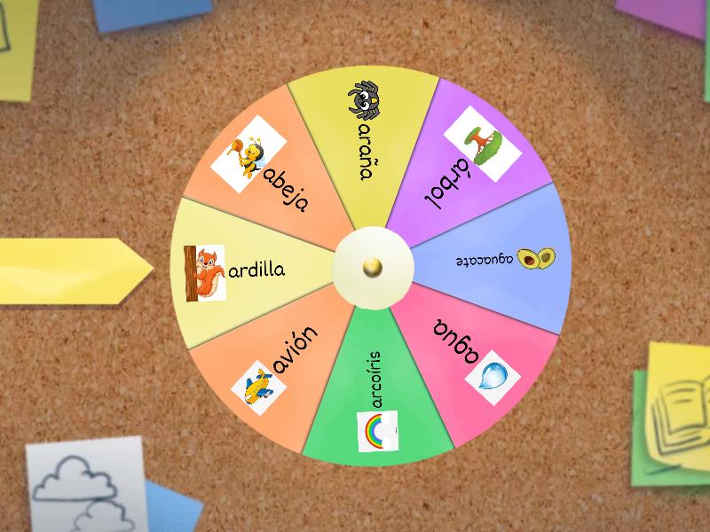 La vocal Aa - Random wheel