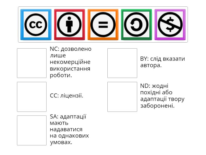 Creative Commons - Match up