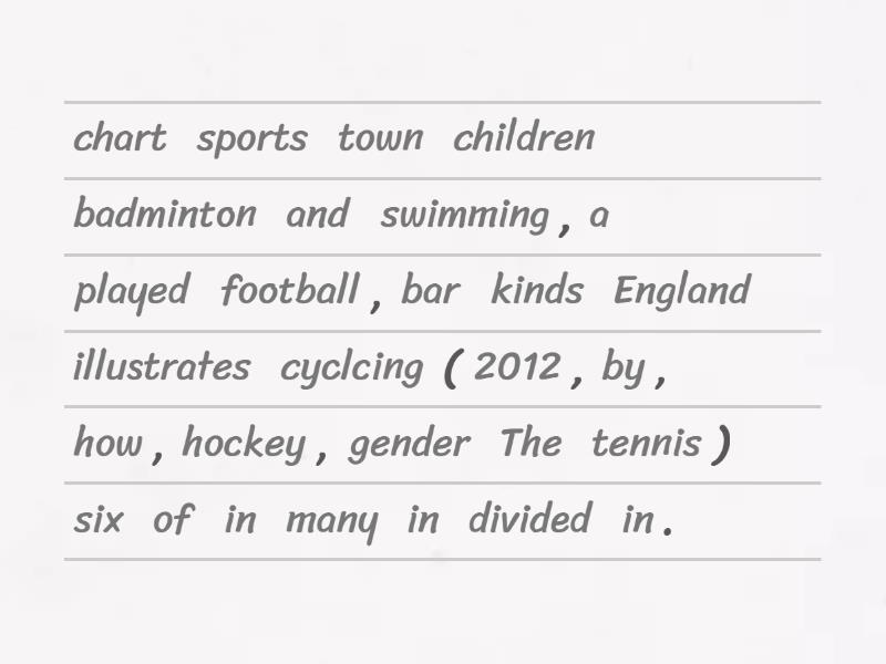 IELTS Writing 1 - Bar Chart - Unjumble