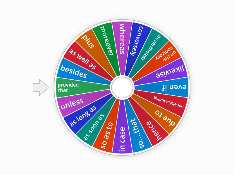 Linking words - Spin the wheel