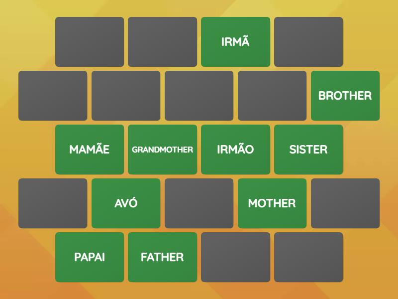 Family Members Memory Game - Matching pairs