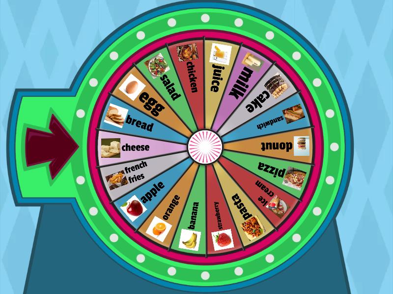 Food and drinks wheel decide - Random wheel