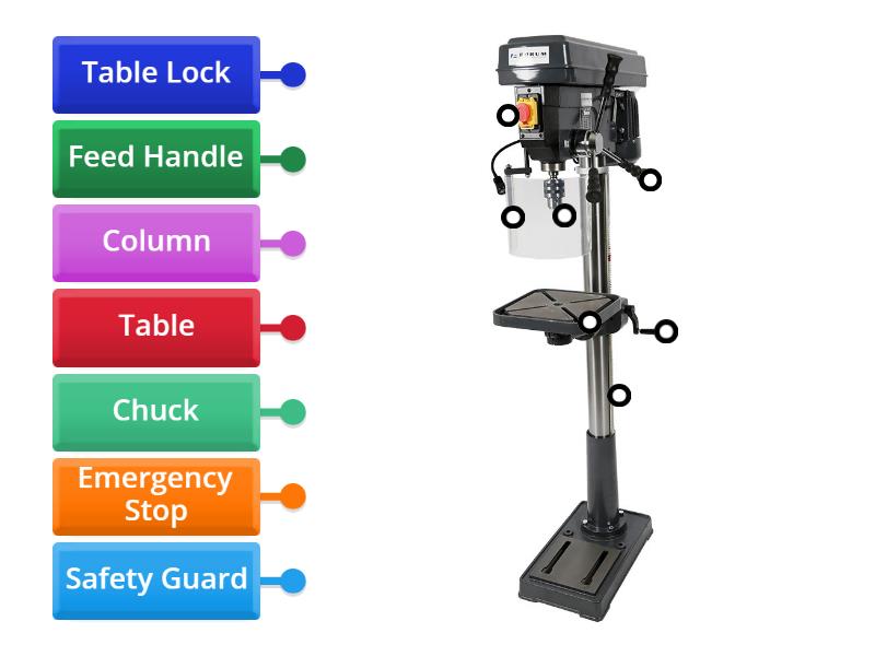 Parts of the Pillar Drill - Labelled diagram
