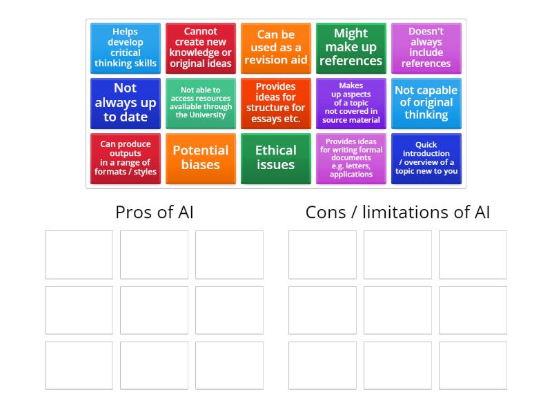 Pros and cons of AI - Group sort