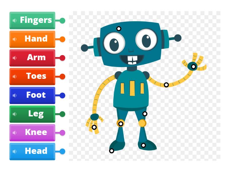 The Robot Quick Minds 1 - Labelled diagram
