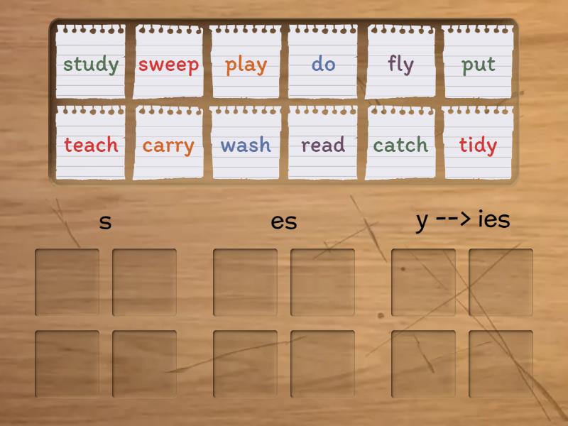 Simple Present Tense S Es Ies Group Sort