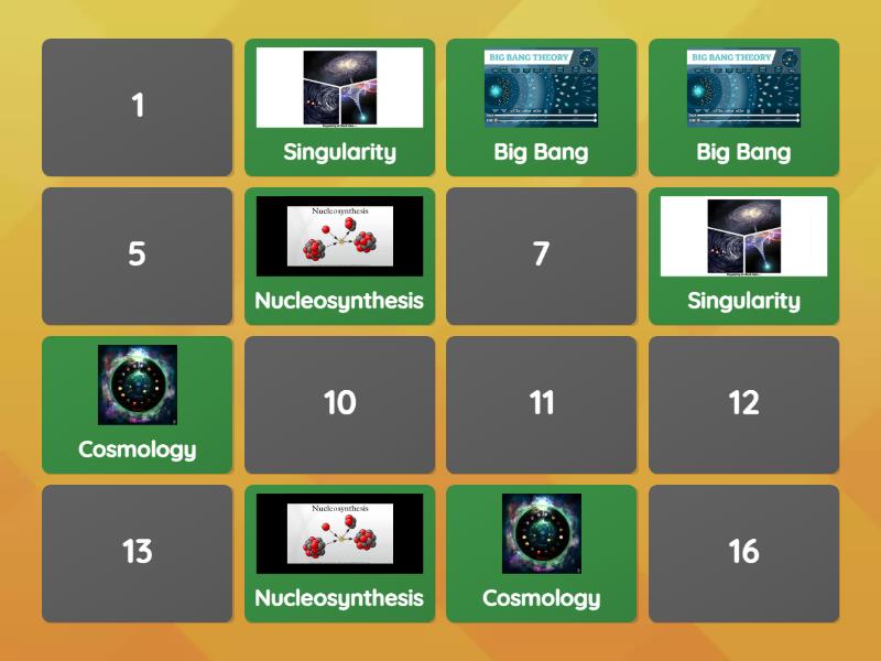 Big Bang and Formation of Light Elements - Matching pairs