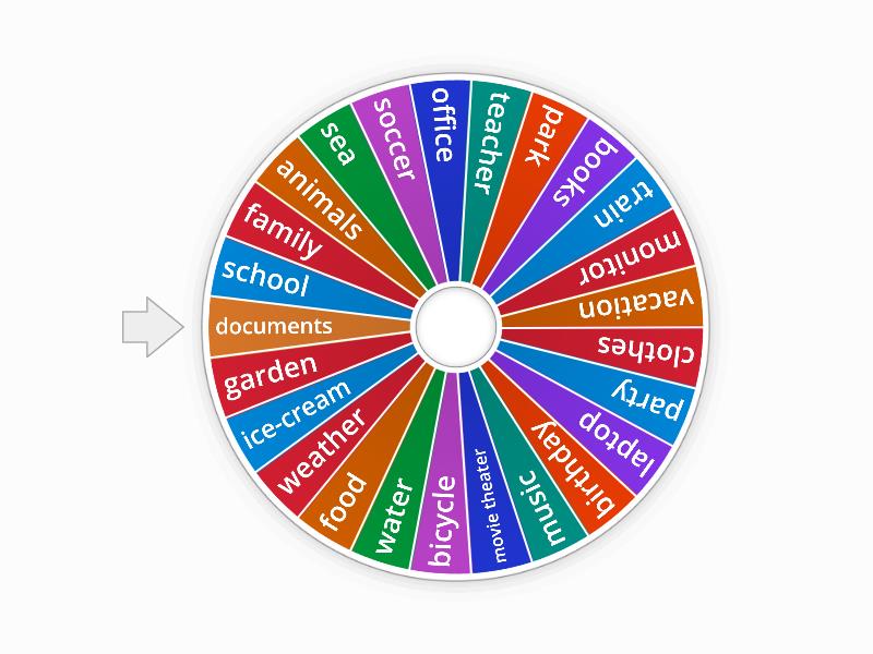 Random nouns -1 - Rueda aleatoria