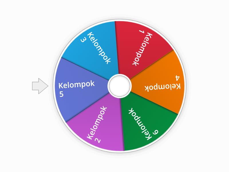 Urutan Presentasi Kelompok - Random wheel