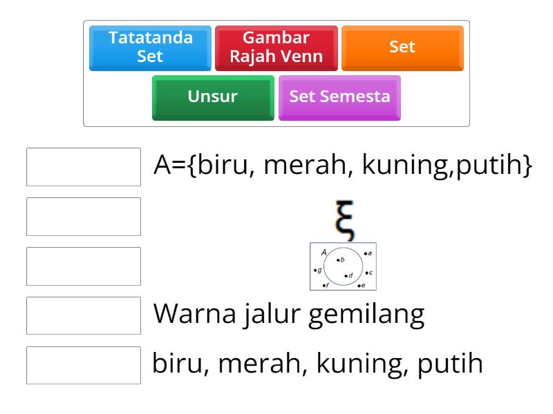 Pengenalan Set - Une las parejas