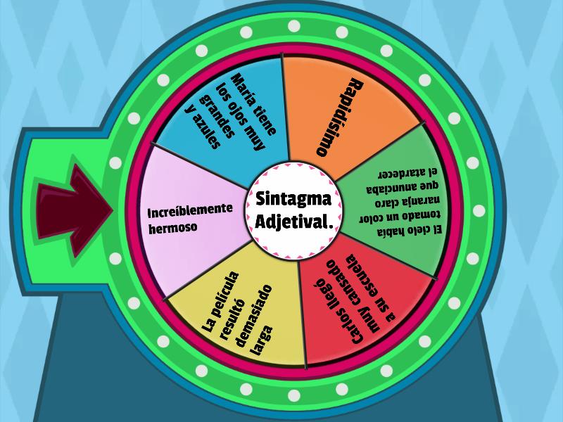 Oraciones con sintagma adjetival - Spin the wheel