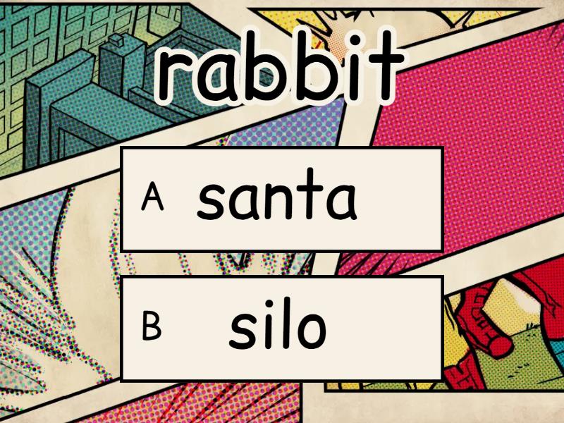 Which syllable division strategy - rabbit, tiger, camel? - Quiz