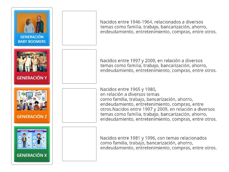 Tipos de Generaciones - Match up