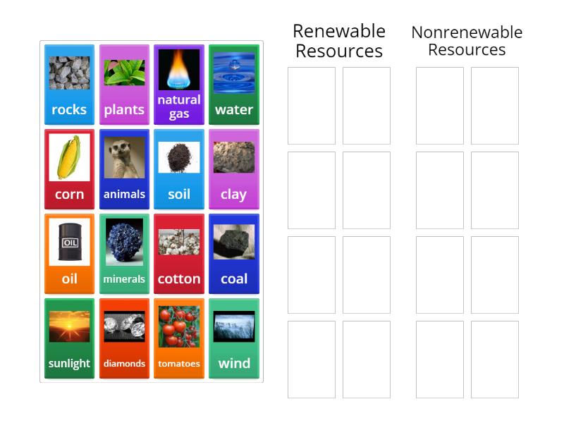 4th Earth's Natural Resources - Group sort