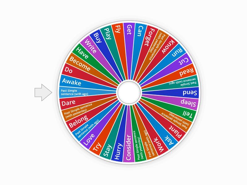 Past Simple of regular and irregular verbs ;) - Spin the wheel