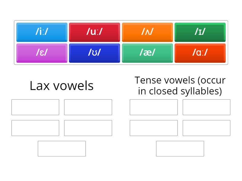 Tense and lax vowels - Ordenar por grupo