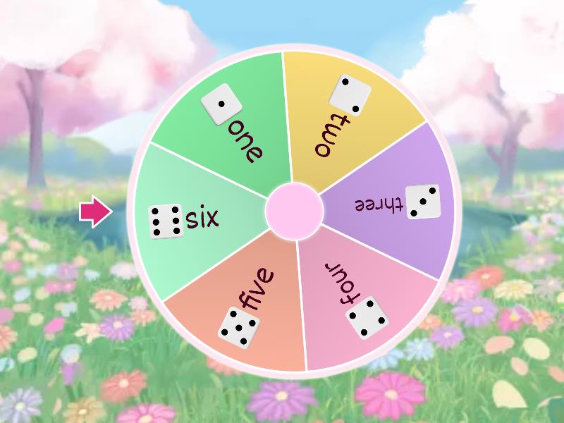 dice - Spin the wheel