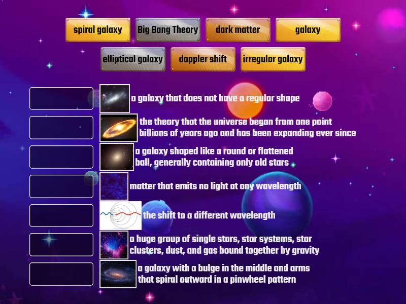 Galaxies and the Universe Vocabulary - Match up