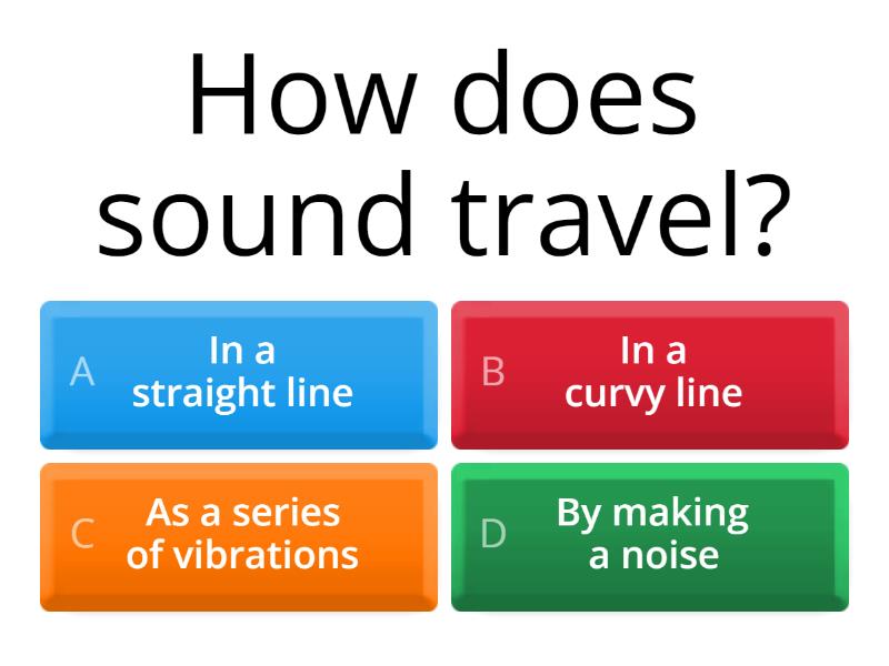 Sound Year 7 ( Pitch and Loudness/Volume) - Quiz