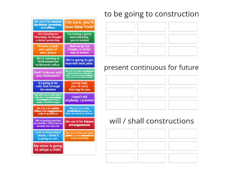 EF B1 unit 1B future forms, gram present - Group sort