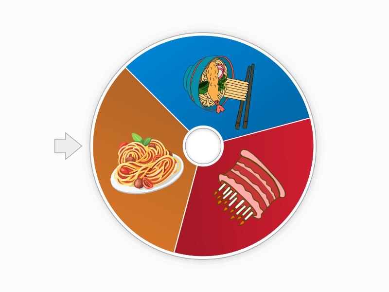 Cue Cards - Spin the wheel
