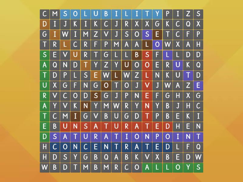 Solutions: Concentration & Solubility - Wordsearch