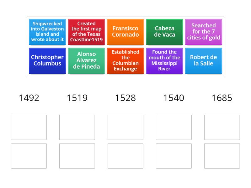 7.2(B) Explorers Timeline Card Sort - Group sort