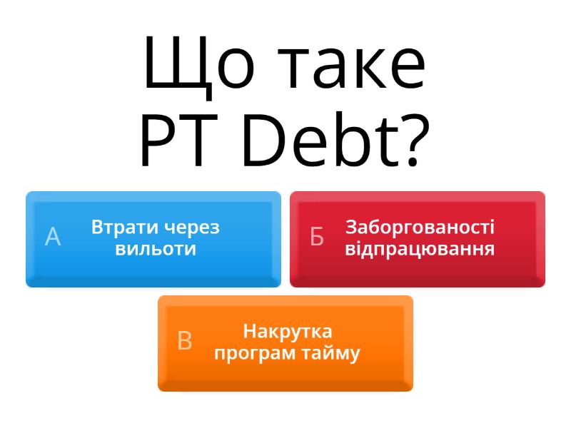 Тест по Debt - Quiz