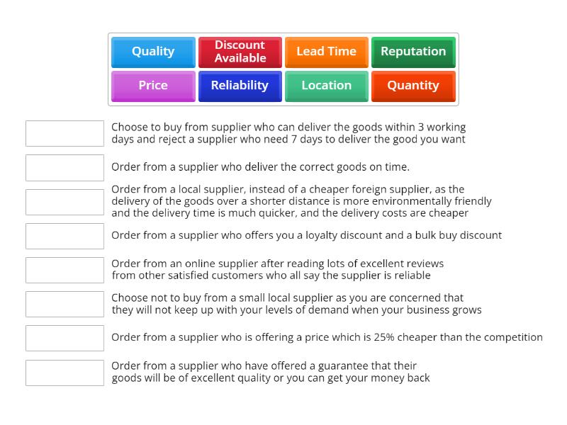 Purchasing Mix - Match up